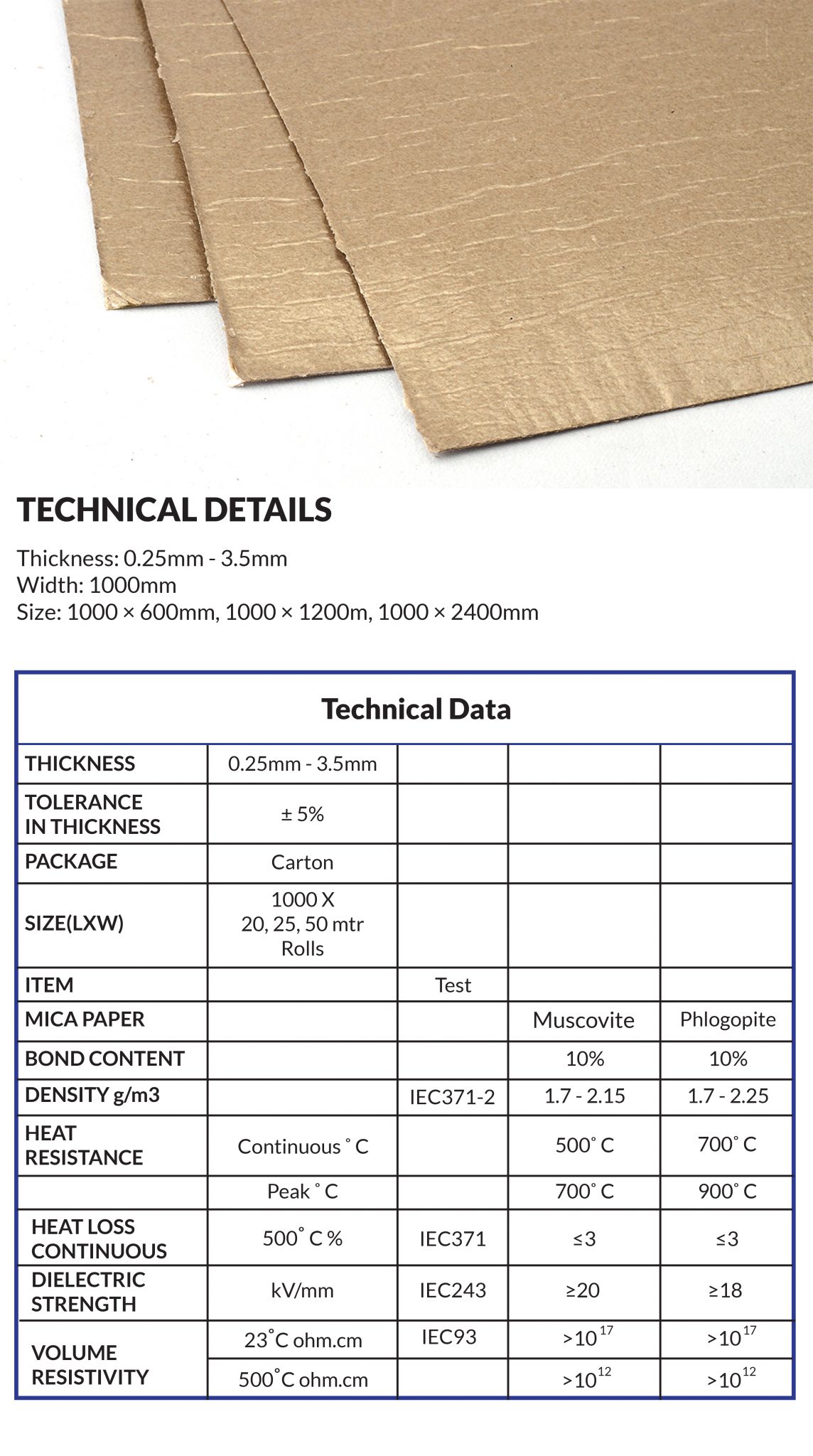 Gasket Mica Sheet - MPMICA